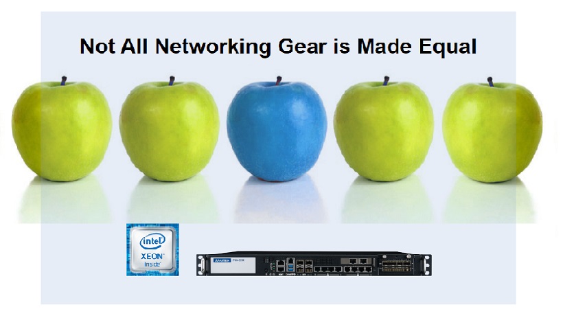 Intel® Select Solutions for uCPE with Advantech White - 研华